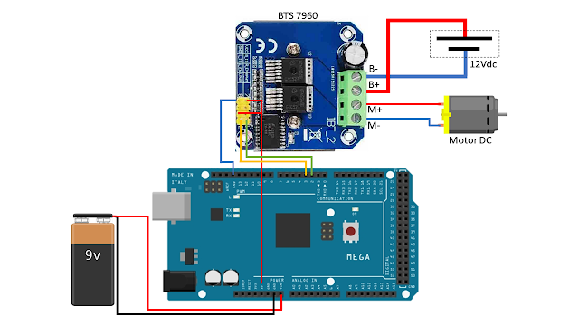 PONTE H BTS7960 COM ARDUINO