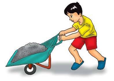 Segala sesuatu tentang Pesawat sederhana: Pengungkit