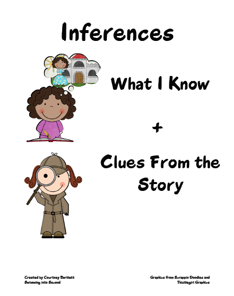 Adventures in Social Studies: Artifact Bag Activity