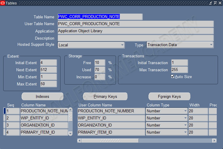 How To Create Custom Tables In Oracle Apps R12 Oracle Online Academy how-to-create-custom-tables-in-oracle-apps-r12-oracle-online-academy
