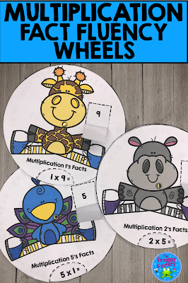 The Froggy Factory: Multiplication Fact Fluency Practice
