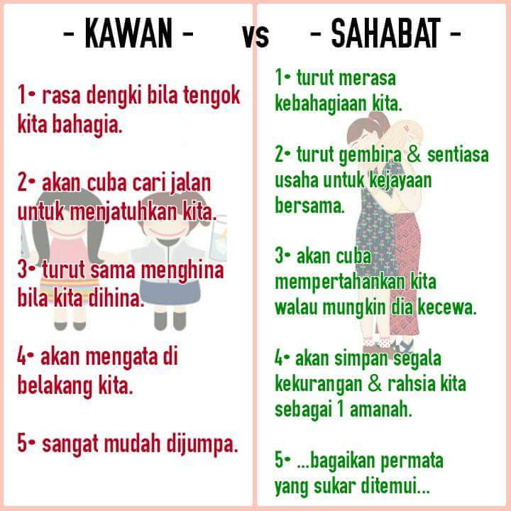 S.Y.A.F.I.Q.A.H: SAHABAT ATAU KAWAN???