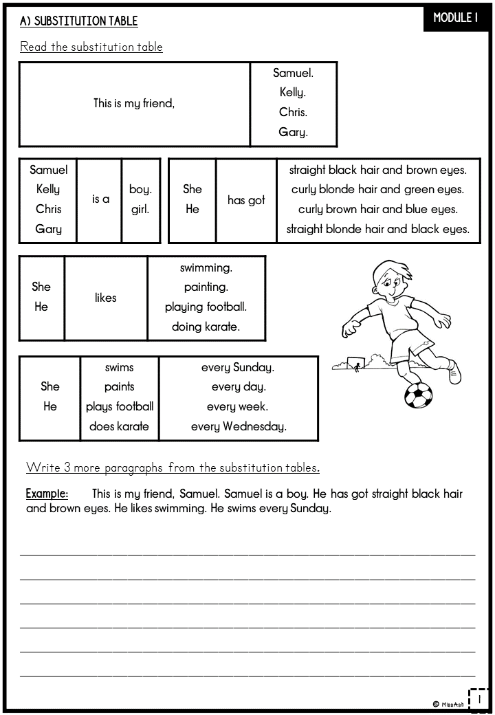ASH THE TEACHER: Year 3 Step by Step Writing Module Part 1