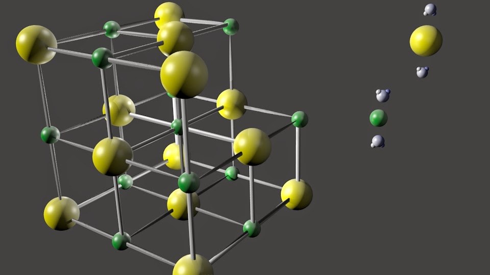 HEMIJA: Endotermni i egzotermni procesi- Rastvaranje i kristalizacija