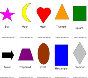 anitaselianna.blogspot.com: Vocabs : Shapes and Part's of Body