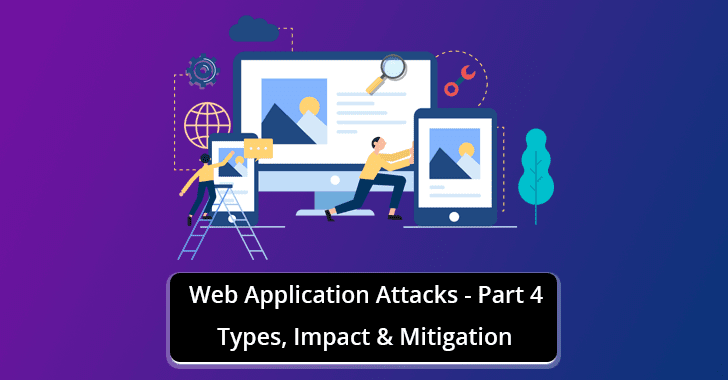 Web Application Attacks – Types, Impact & Mitigation – Part-4 Web Application Attacks – Types, Impact & Mitigation – Part-4
