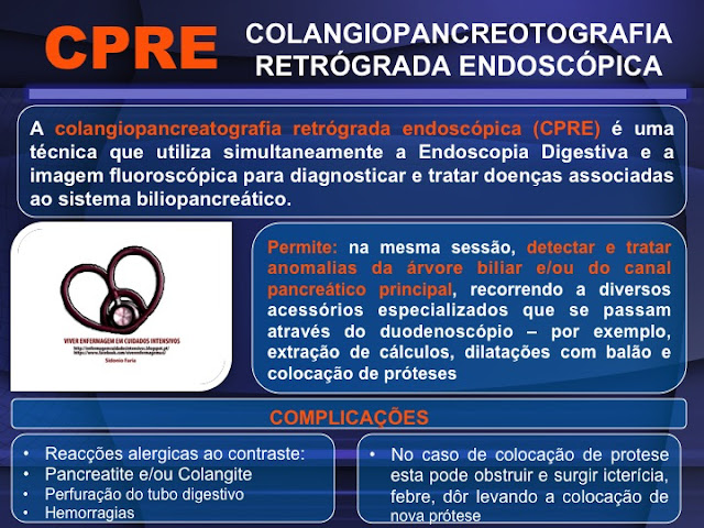 Viver Enfermagem em Cuidados Intensivos: CPRE - COLANGIOPANCREOTOGRAFIA ...