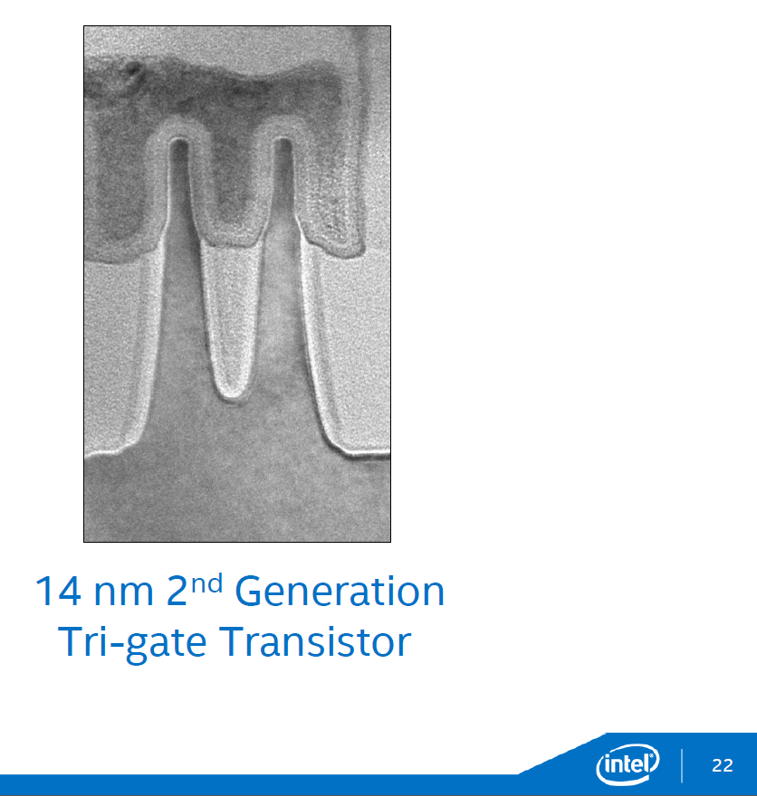 Chipworks Real Chips: Intel's 14nm Finally Arrives!