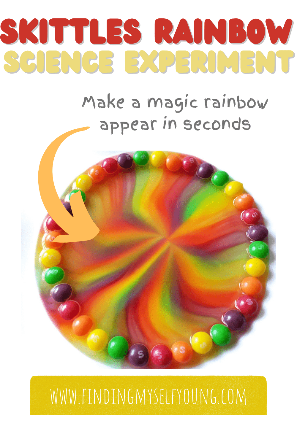 How to Make a Skittles Rainbow | Finding Myself Young