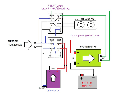 Membuat Ups Menggunakan 2 Buah Relay - Kabel Elektronik