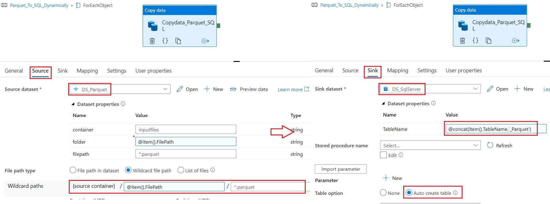 Getting Started With Adf Loading Data In Sql Tables From Multiple Parquet Files Dynamically