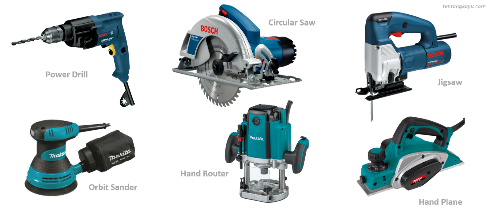 6 Peralatan Listrik Portabel Yang Sangat Berguna Untuk Pekerja Kayu