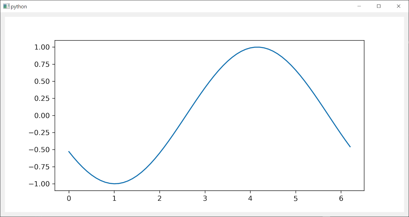 파이썬 예제 Matplotlib 실시간 챠트