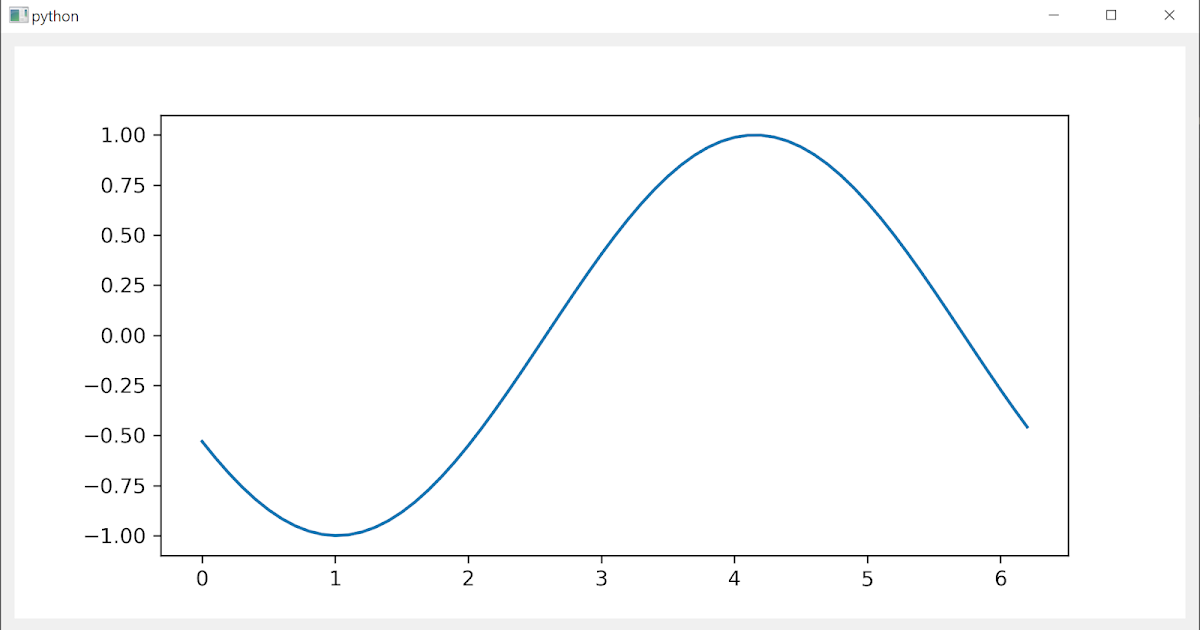 파이썬 예제 Matplotlib 실시간 챠트