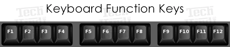 Uses Of All Keyboard Uses Of All Keyboard