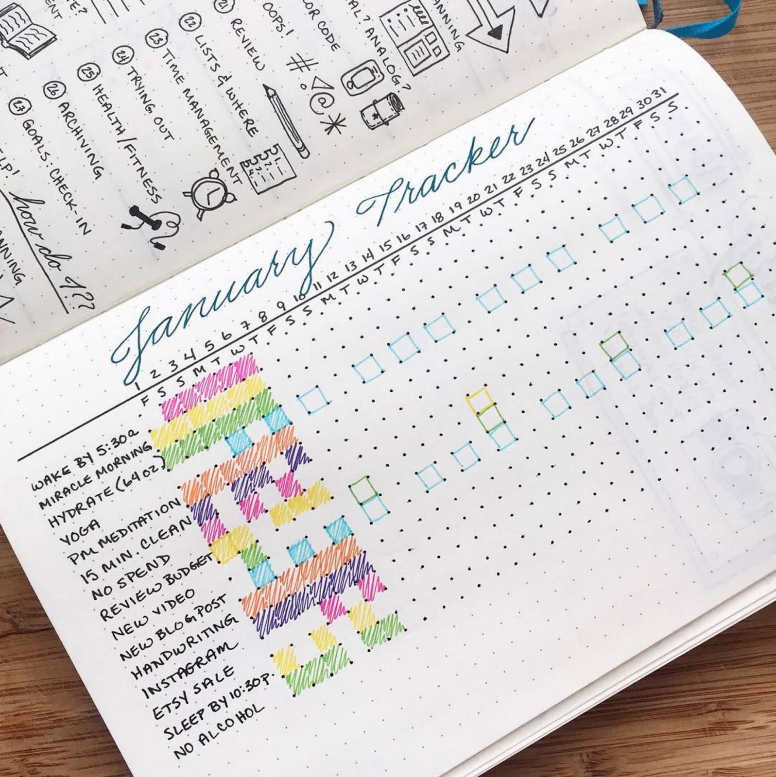 STYLEKHAMIB Bullet Journal STYLEKHAMIB Bullet Journal