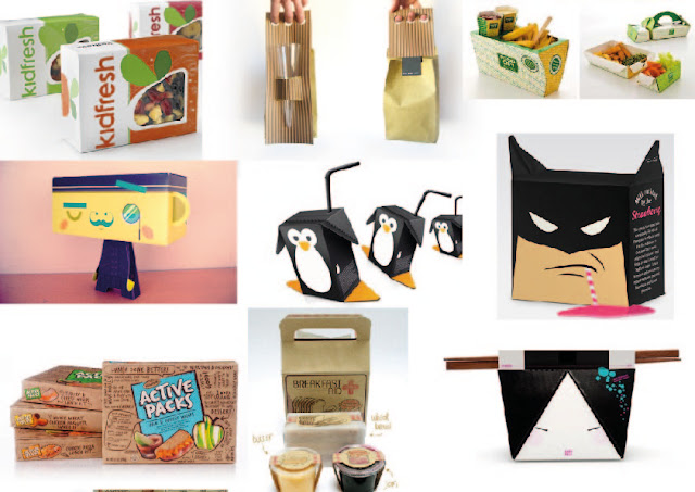 Identity Systems: Food Packaging Examples