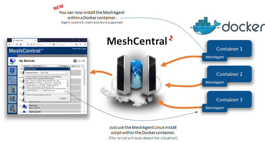 MeshCentral - Docker Agent, XTerm, TLS 1.3, URL Tracking, Spanish