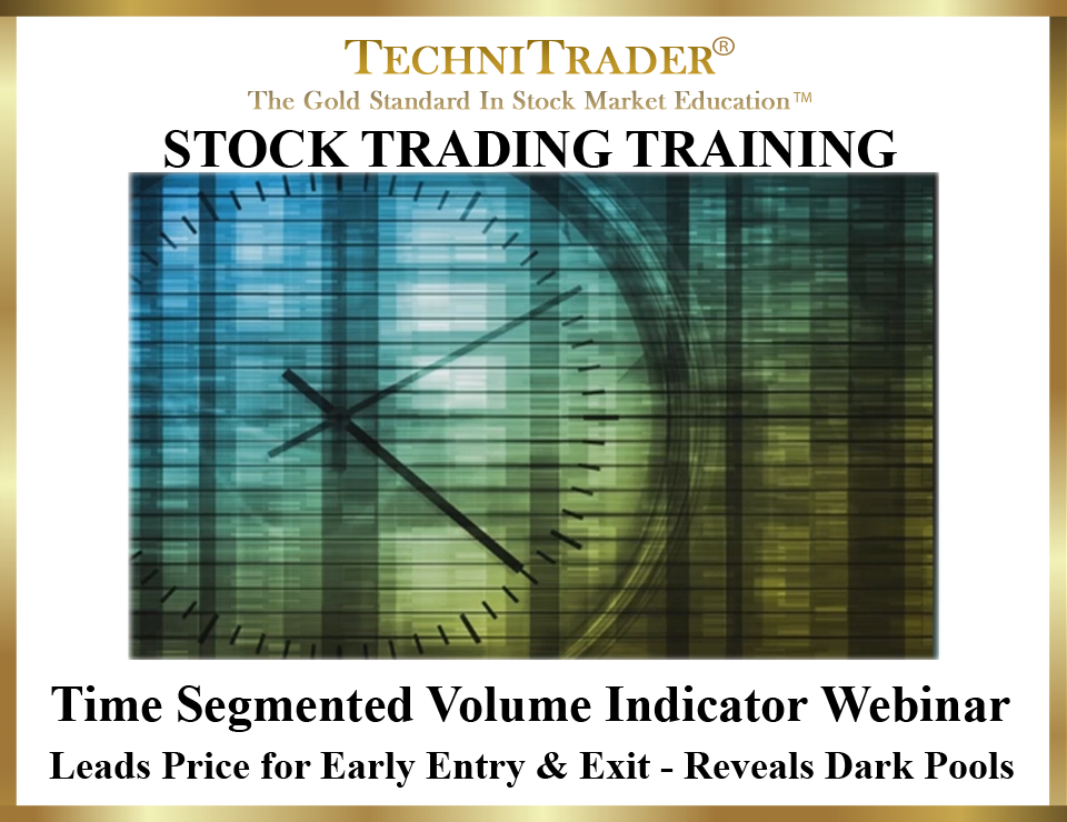 TC2000.com Users Candlestick Patterns and Indicators Training ...