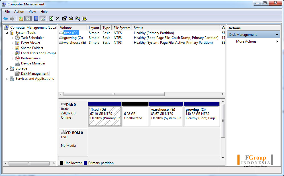 Format Komputer Bandung