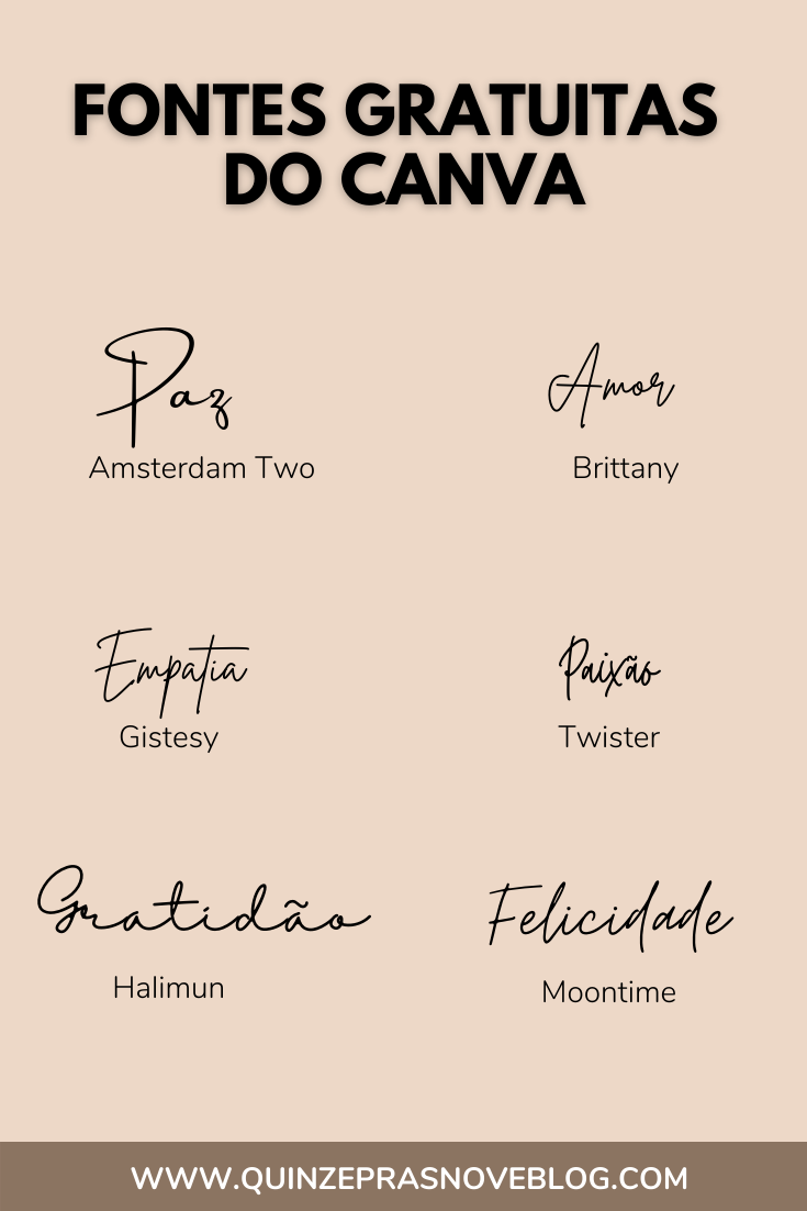 Essas fontes a cima são script. Como você já sabe, elas parecem ser ...