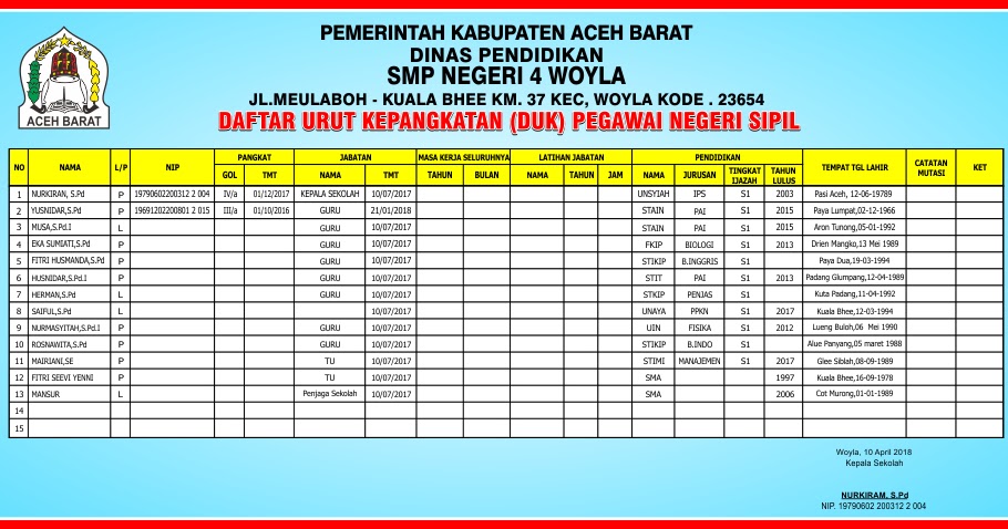 Spanduk DUK PNS | Disain Grafis Murah