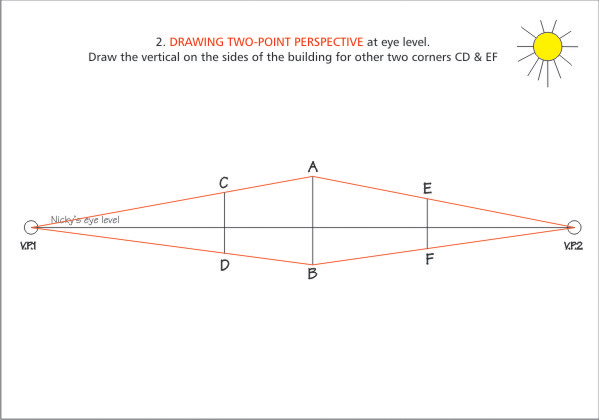 Limetrees Studio: Perspective at eye-level