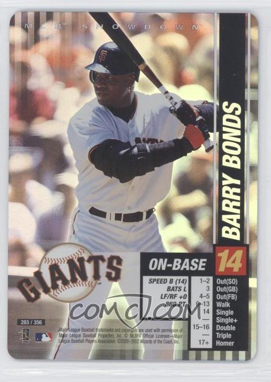 The Greatest MLB Showdown Project: The Card that Broke MLB Showdown