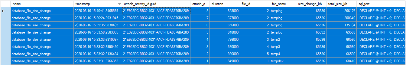 SQL Server & Tempdb, configuration and benchmark SQL Server & Tempdb, configuration and benchmark