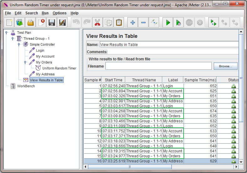 Jmeter Using Uniform Random Timer Under Request