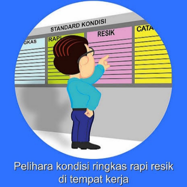 BELAJAR TEKNIK INDUSTRI: Pengertian Rawat Dalam Konsep 5R