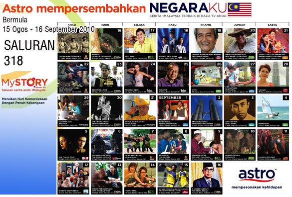 INFORMATION COMMUNICATION & TECHNOLOGY (ICT): Kampus ASTRO