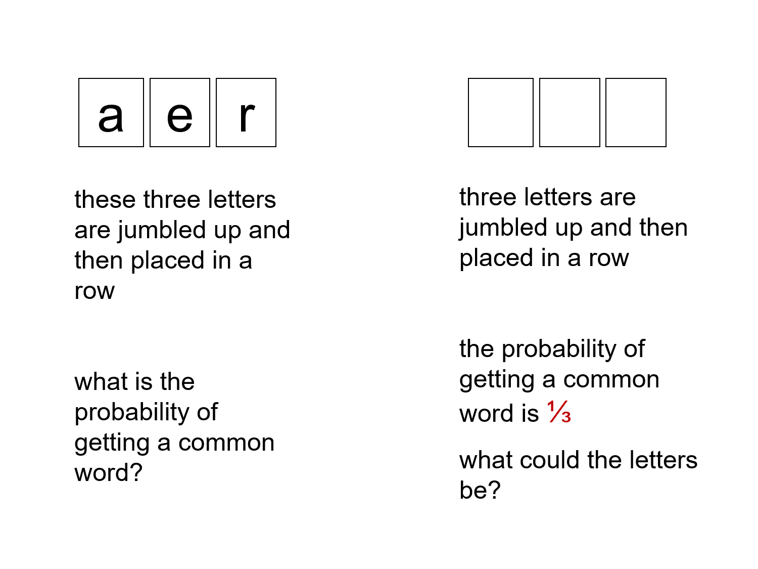 MEDIAN Don Steward mathematics teaching: probability and words