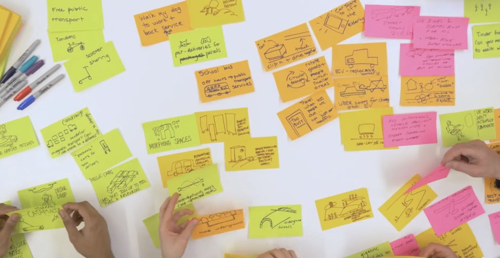 footsteps in a new classroom : creativity 2 - brainstorming