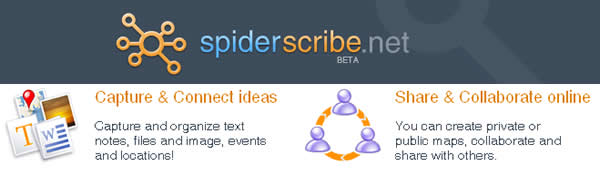 Leyden Techies: Brainstorming and Mind Mapping with SpiderScribe.net