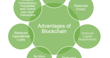The Commercial Advantages of Blockchain Technologies