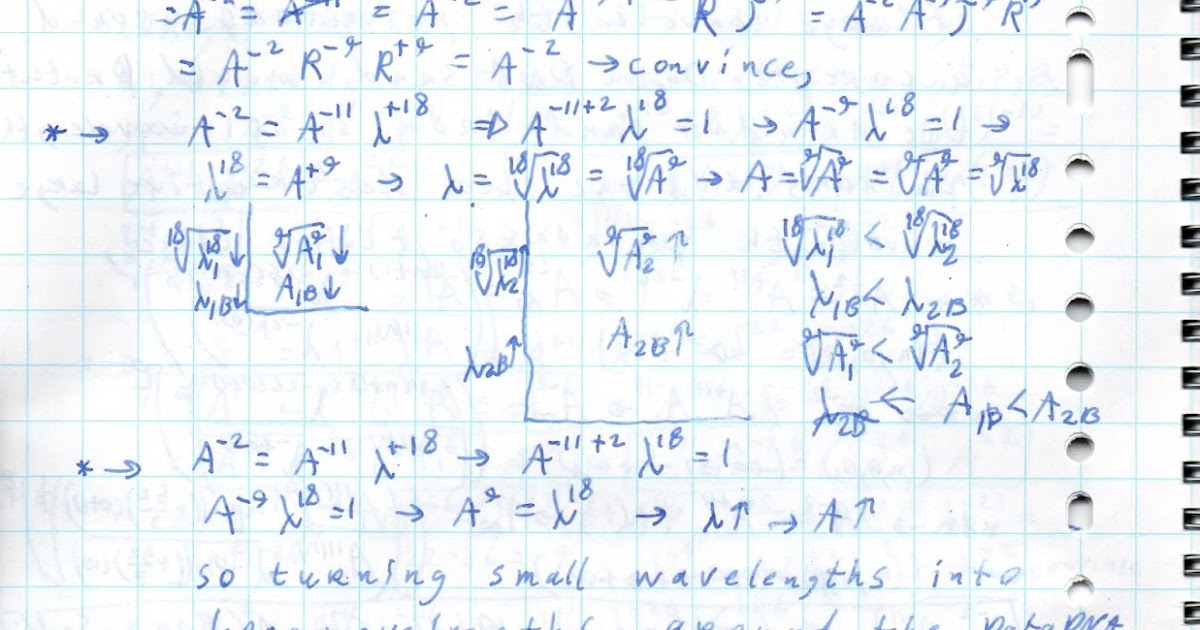 many physics encyclopedias of many physics variables: (A^-2)(A^-11)->(A ...