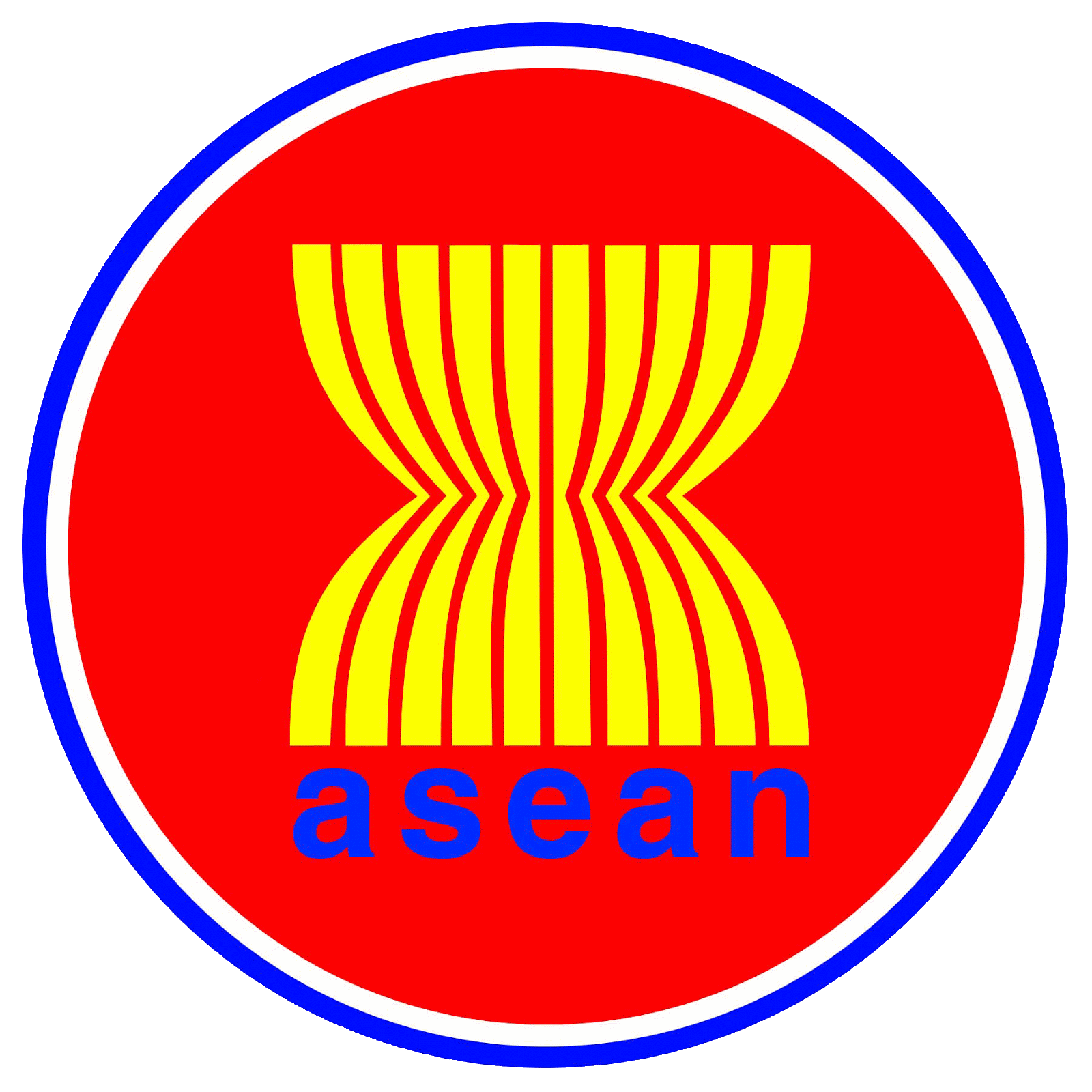 GURU KREATIF: LOGO ASEAN
