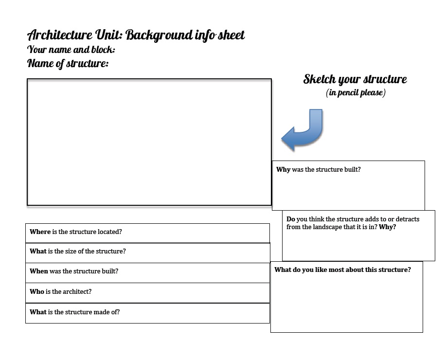 Art at Becker Middle School: Block 4- Background Info Worksheet