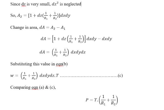 Pressure difference across a Liquid Surface