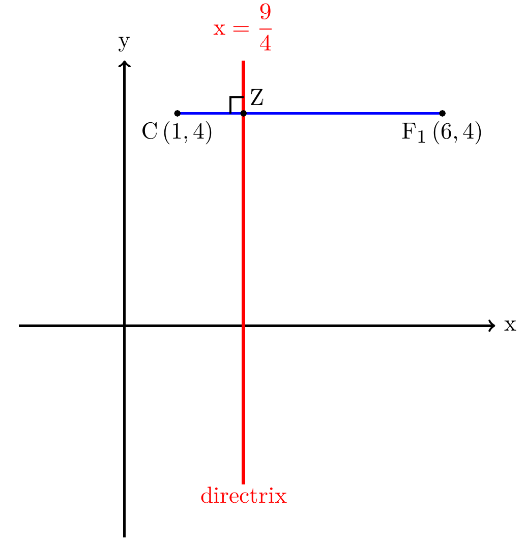 aekaakee: February 2020