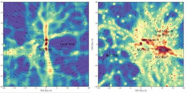 Dark matter map reveals hidden bridges between galaxies ...