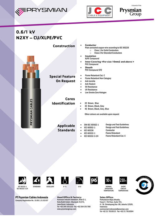 JAVA CABLE CENTER: Ready: Kabel N2XY 3x70mmsq 0.6/1 kV CU/XLPE//PVC (Prysmian)