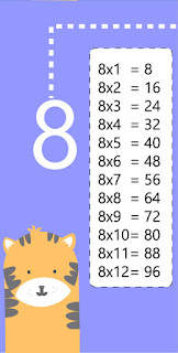 Primer Ciclo. CEIP Miguel Hernández: LAS TABLAS DE MULTIPLICAR 8, 9 Y 10