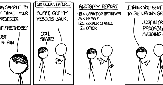 XKCD Isn't Funny: XKCD Isn't Funny - #1706 - Genetic Testing & #1707 ...