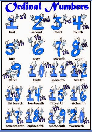 TIC-TAC: ORDINAL NUMBERS