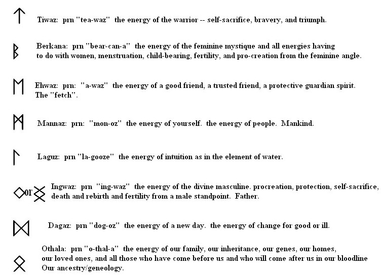 Say The Magical Word: Galdr .... Singing Runic Energies