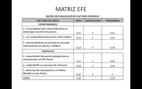 MATRICES Y PLANES ESTRATEGICOS