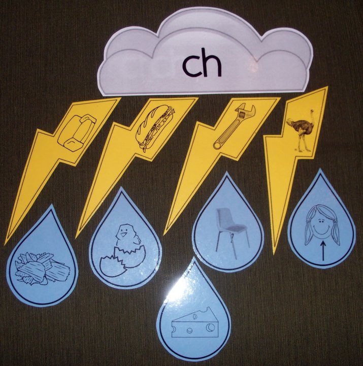 I³: Imagine. Inspire. Innovate.: Weather Activities (with feebies)