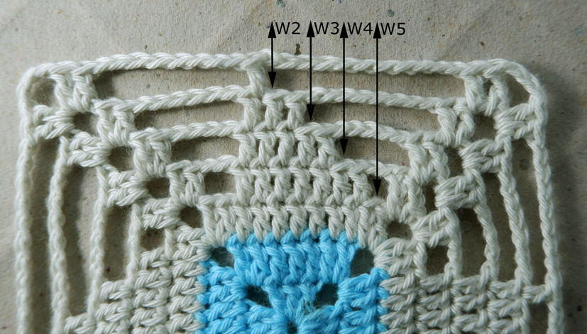 The Pulled Stitch Blog: What is Waterfall Crochet and how do you make it?